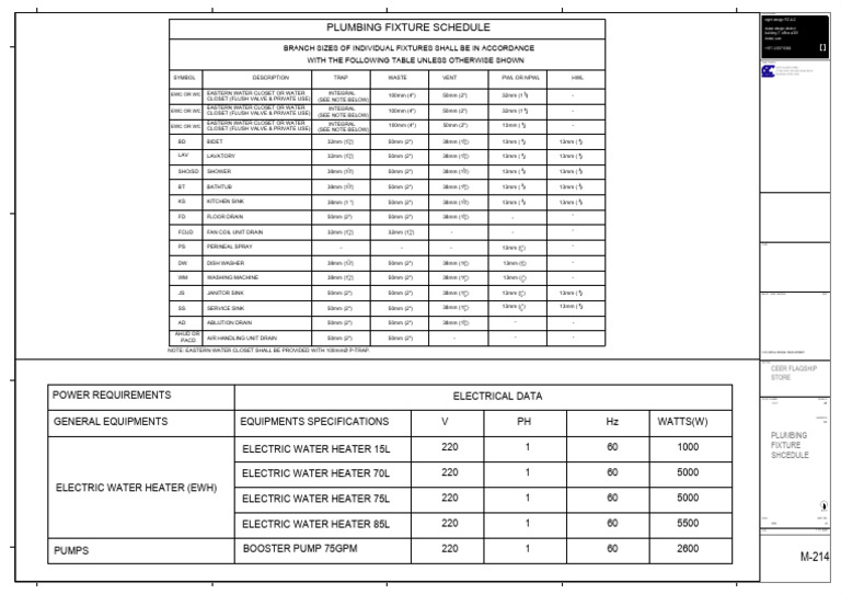 Plumbing Package Ceer Flagship Store m 214 | PDF | Bathing | Bathroom