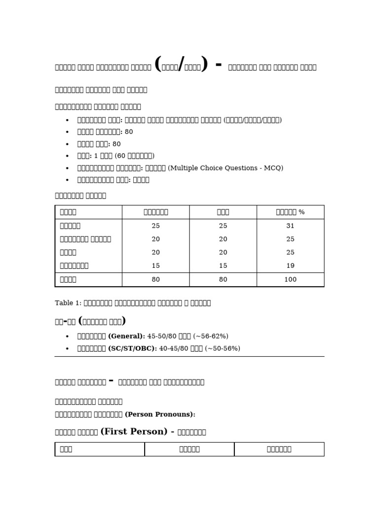 80 80 1 (60) (Multiple Choice Questions - MCQ) : (First Person) | PDF