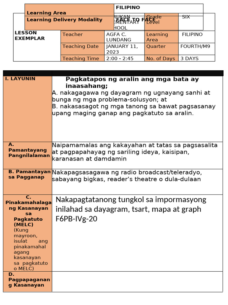 Idea-Exemplar Filipino 6 q4 m9 | PDF