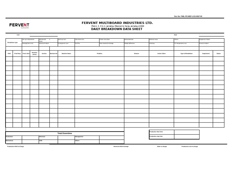 Daily Breakdown Data Sheet - MDF (1) KK | PDF | Mechanical Engineering