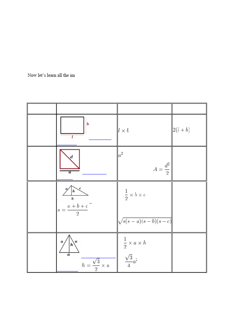 Mensuration Formulas PDF | PDF | Area | Shape