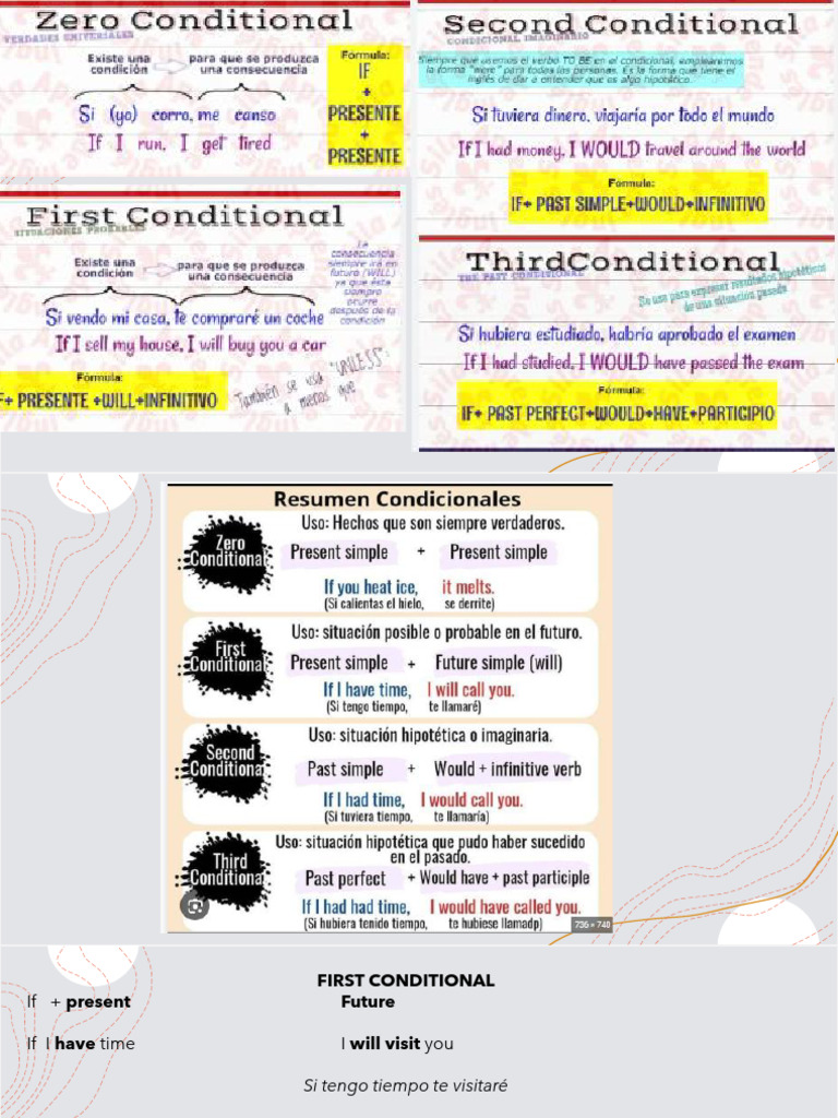 Conditionals | PDF