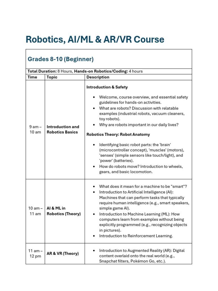 Robotics, AIML & ARVR Course | PDF | Augmented Reality | Robotics