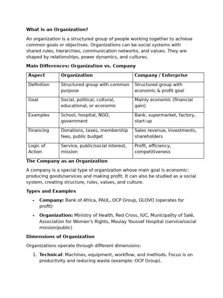 Sociology of Organization | PDF | Organizational Behavior | Economies