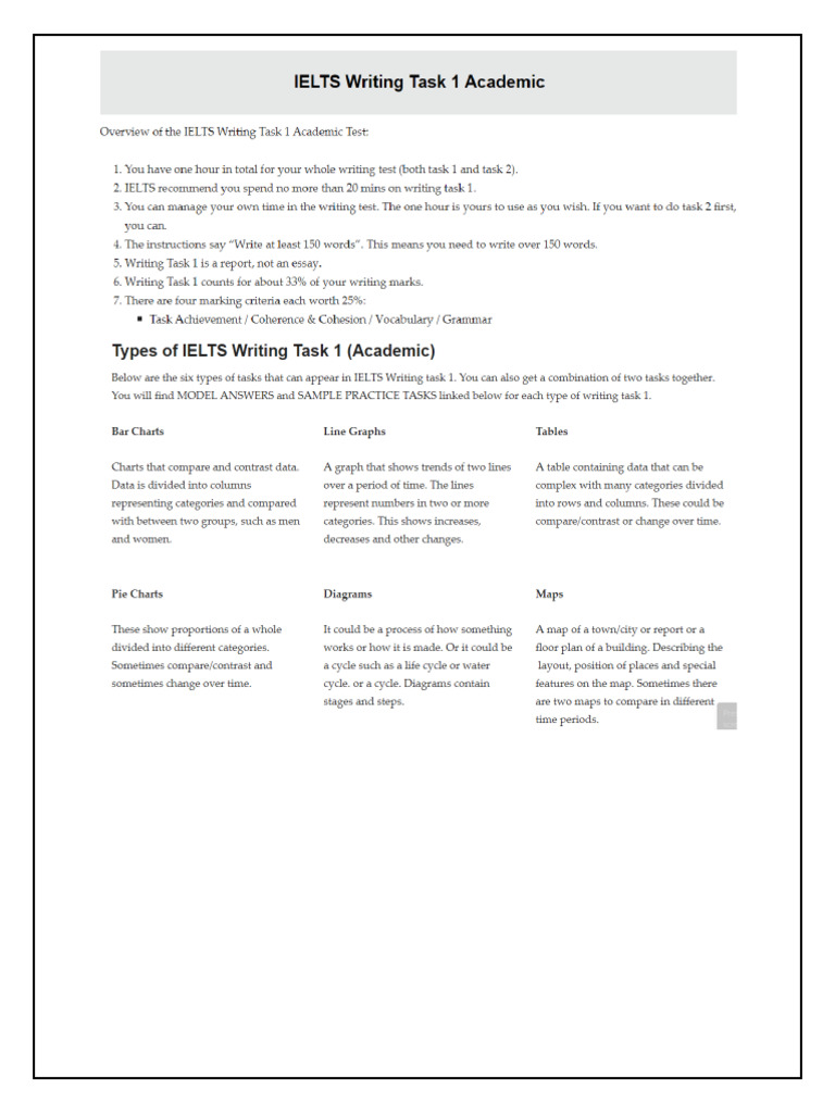 Ielts Task 1 Writing | PDF