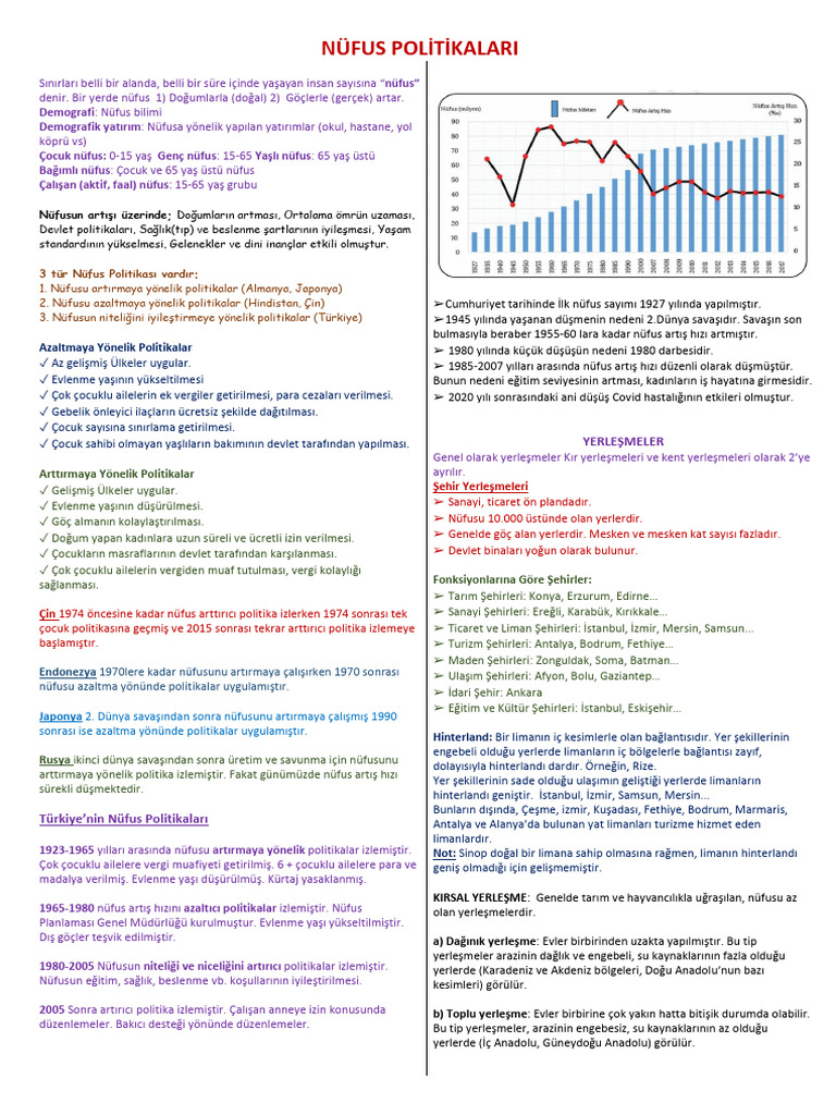 Nufus Politikalari | PDF