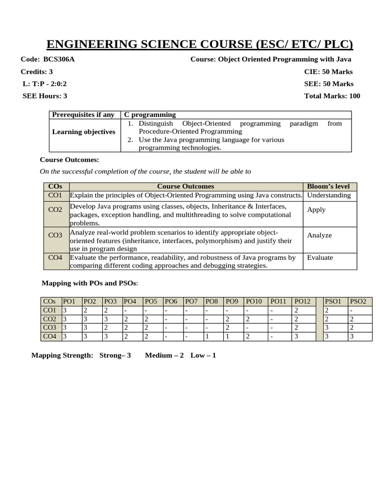 Updated_Syllabus - JAVA | PDF | Method (Computer Programming) | Class (Computer Programming)