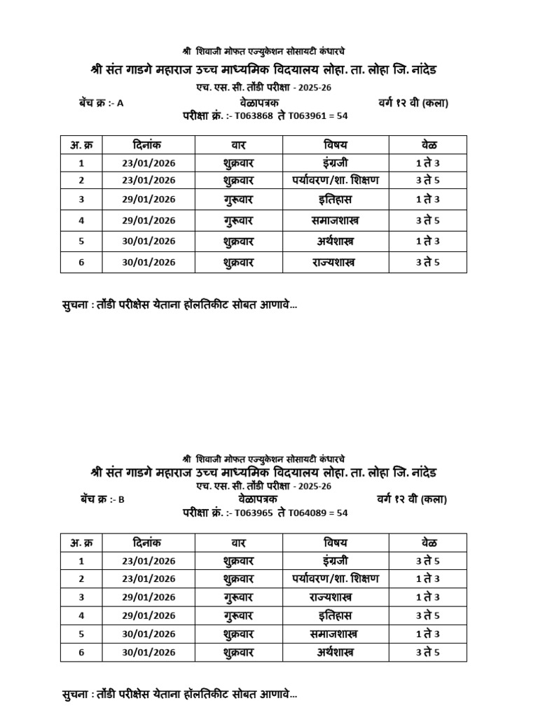 Arts and Com Time Table Practical | PDF
