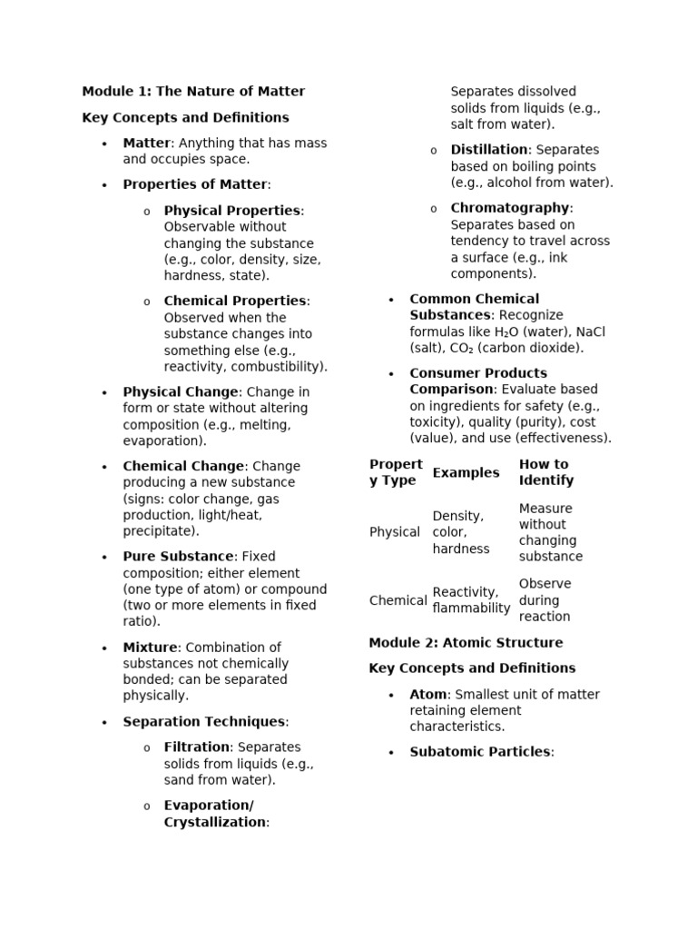 Reviewer in General Chemistry 1 Midterm Exam | PDF | Ion | Chemical ...