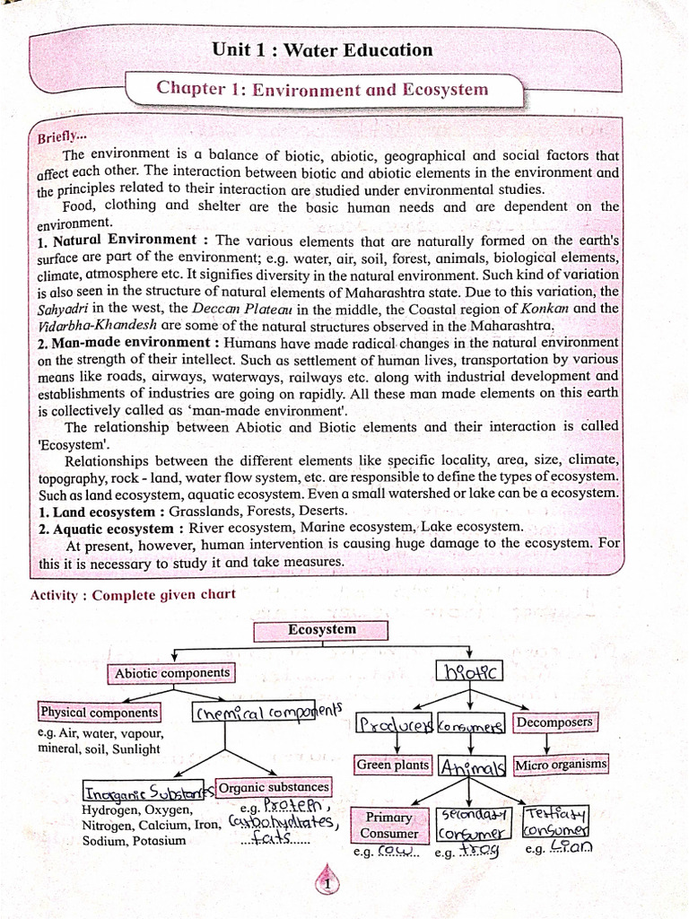 Water Security Workbook - Unit 1 | PDF