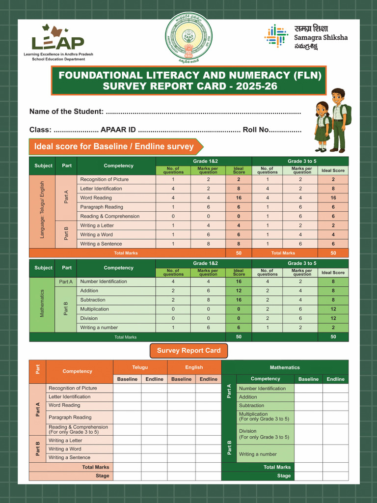 Survey Report Card For Baseline and Endline 2025-26 | PDF