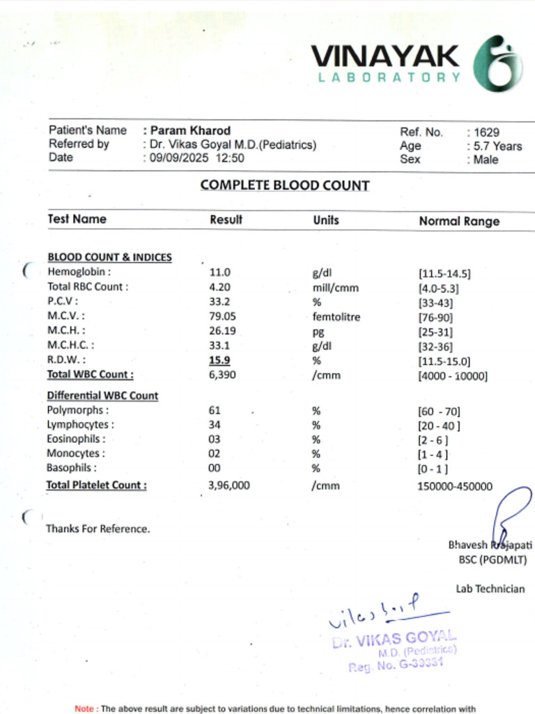 Blood Report | PDF