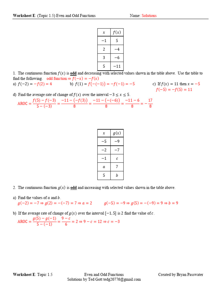 1.5B Worksheet B and E Key Even and Odd Functions | PDF | Function ...