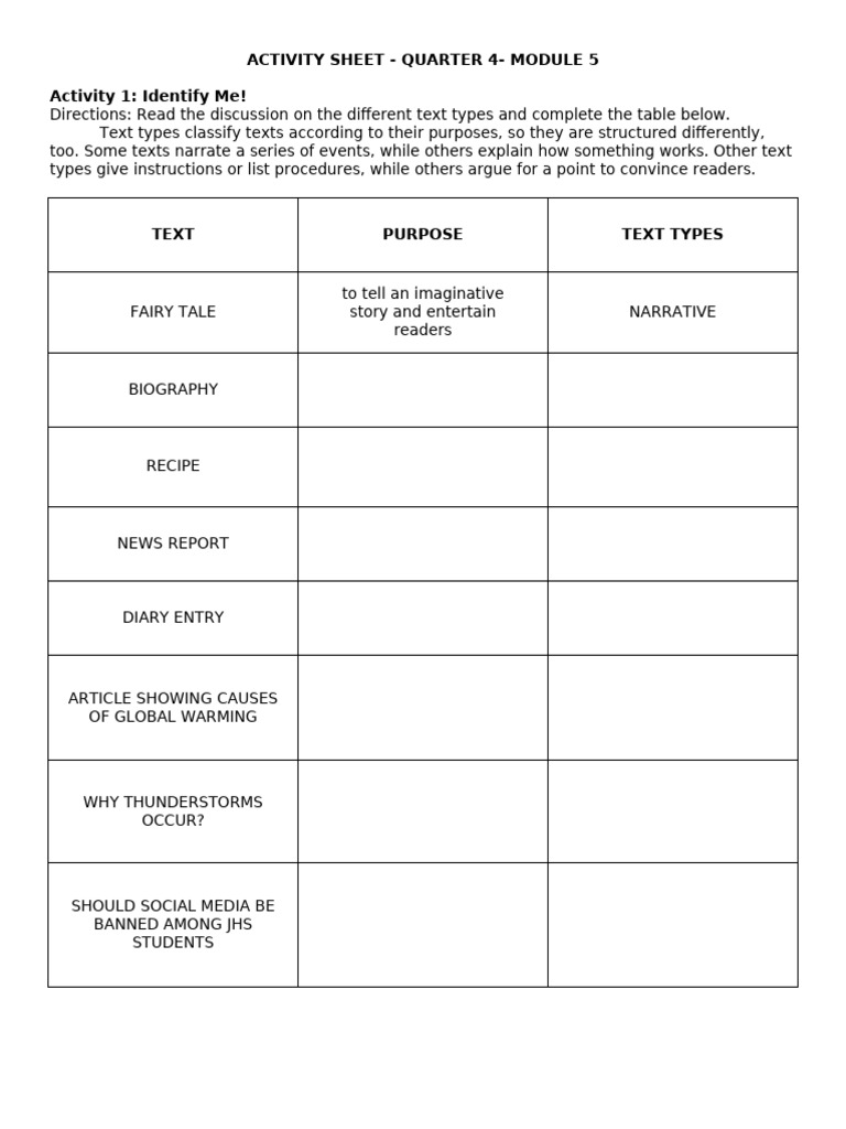 Activity Sheet Eng10 q4 m4 | PDF