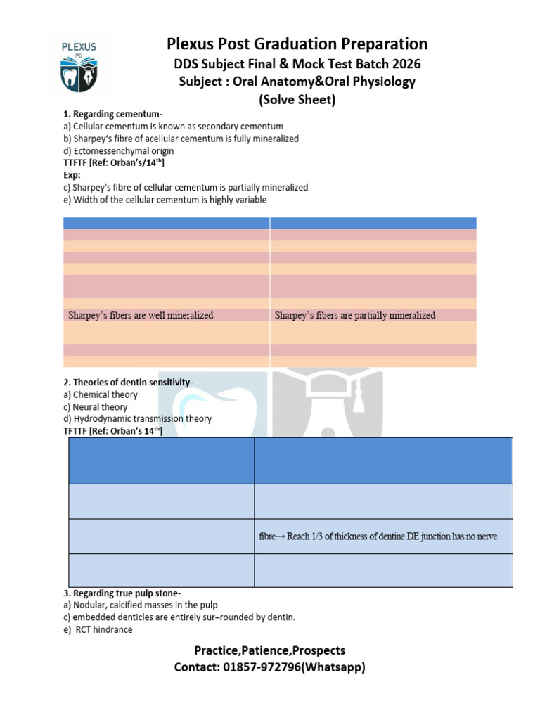 Dds Subject Final Oral Anatomy + Oral Physiology Solve Sheet | PDF ...