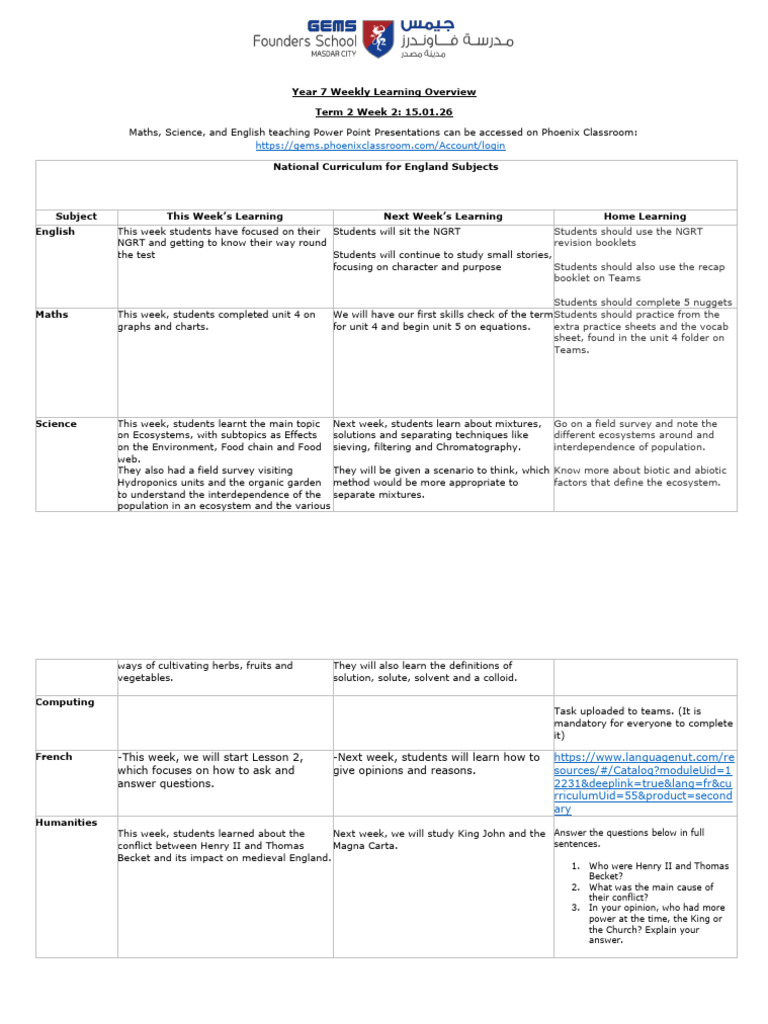 Year 7 Weekly Learning Overview Term 2 Week 2 15.01.26 | PDF | Weather