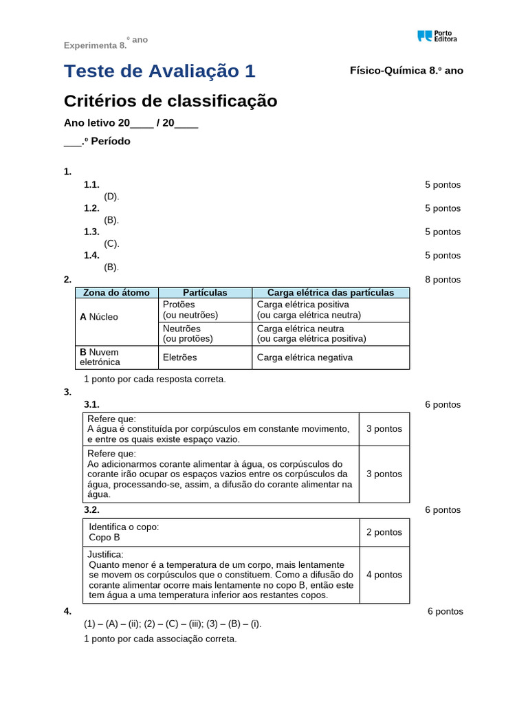 Exp8 03 Teste Aval 1 Crit Class | PDF | Reações químicas | Carga elétrica
