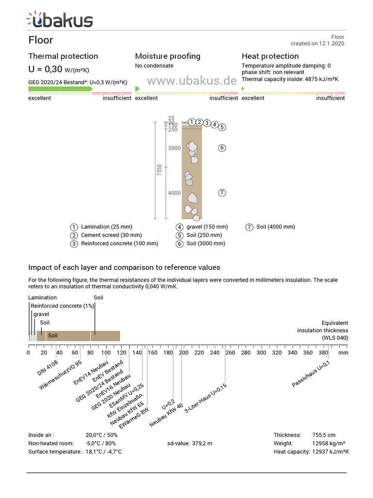 Planseu Inferior Neizolat | PDF | Temperature | Heat