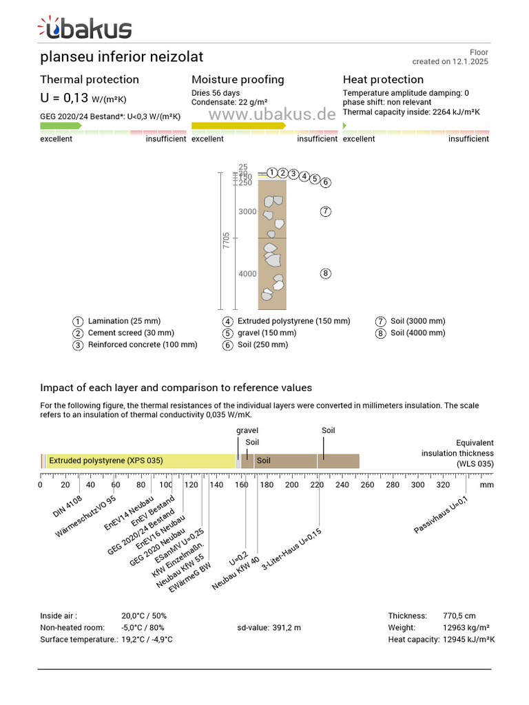 Planseu Inferior Izolat | PDF | Temperature | Heat