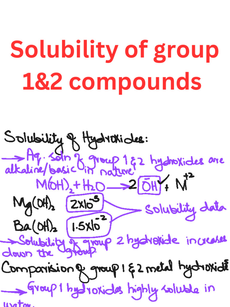 Chemistry Sessions | PDF