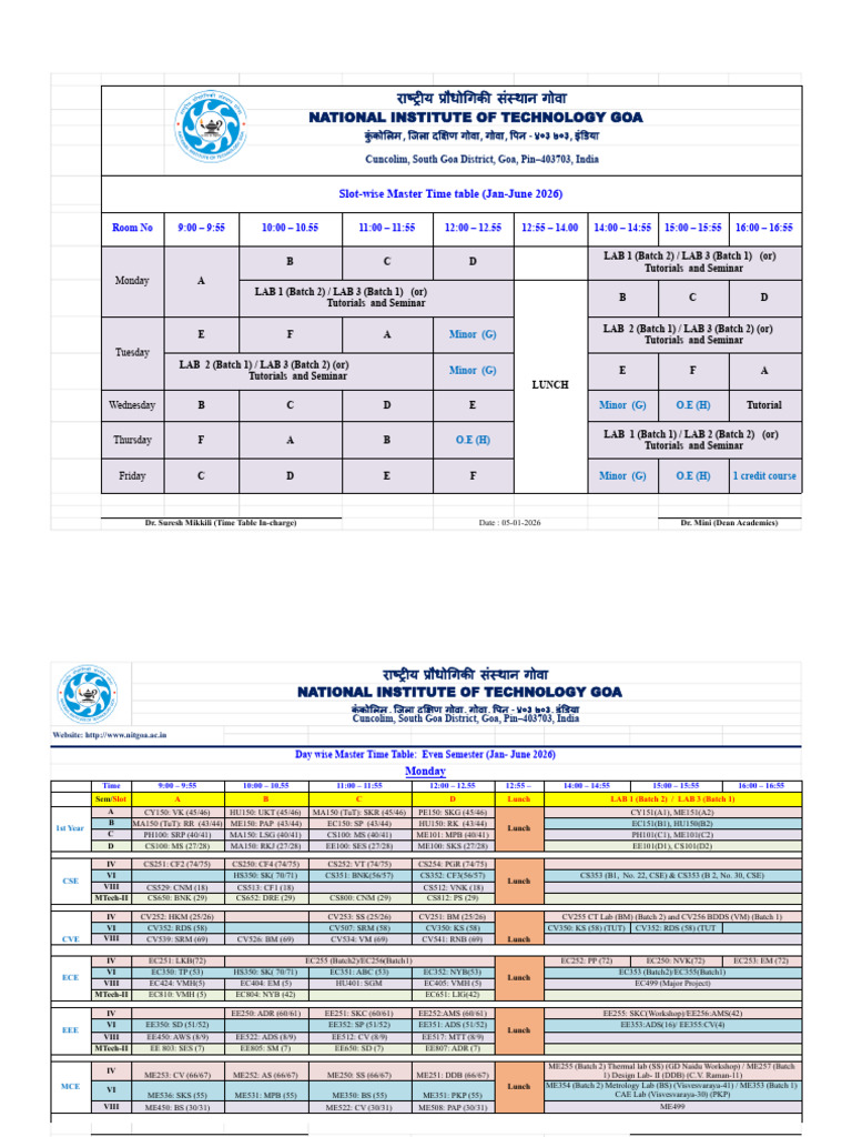 Master Time Table @institute Level - (Jan-June 2026) - 05!01!2026 | PDF ...