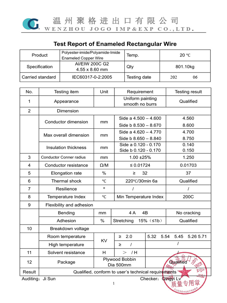 Test Report Cu 4.55x8.60 20250506 | PDF | Electrical Conductor ...