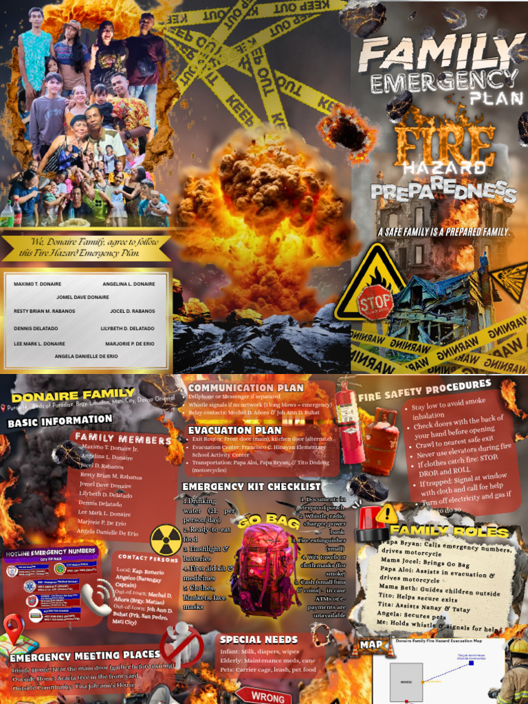 DRRR | PDF