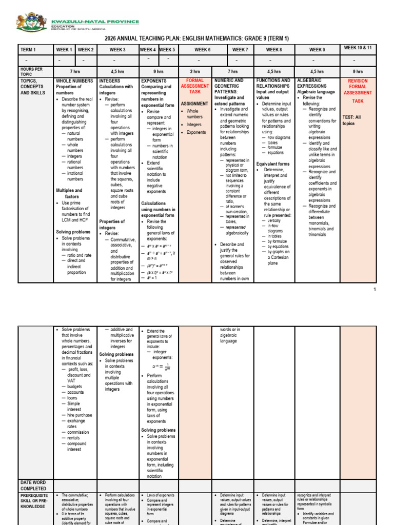 2026 Grade 9 Atp Mathematics | PDF | Exponentiation | Polynomial