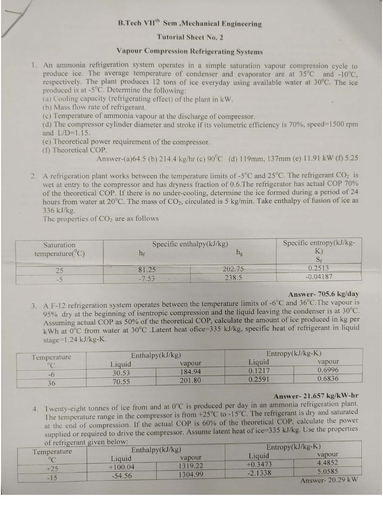 VCRS Tutorial Sheets | PDF