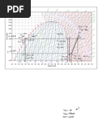 R290 Thermodynamic Properties Chart | PDF | Enthalpy | Systems Theory
