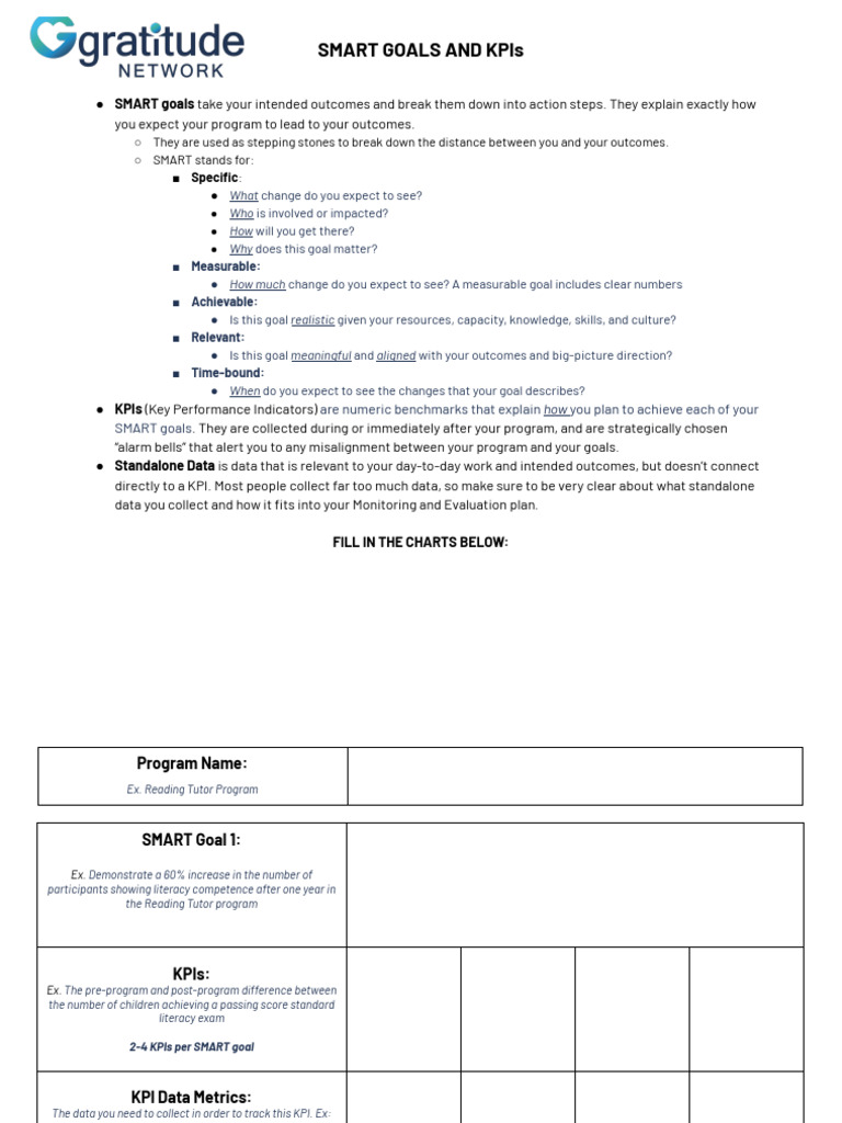 SMART Goals and KPIs Worksheet | PDF | Performance Indicator | Goal