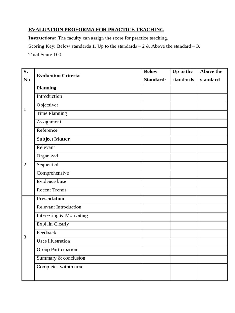 Evaluation Proforma For Practice Teaching | PDF | Evaluation | Bibliography
