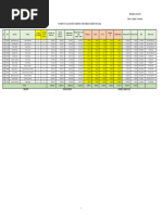 Statutory Payment Due Dates Chart | PDF | Government Finances | Taxes