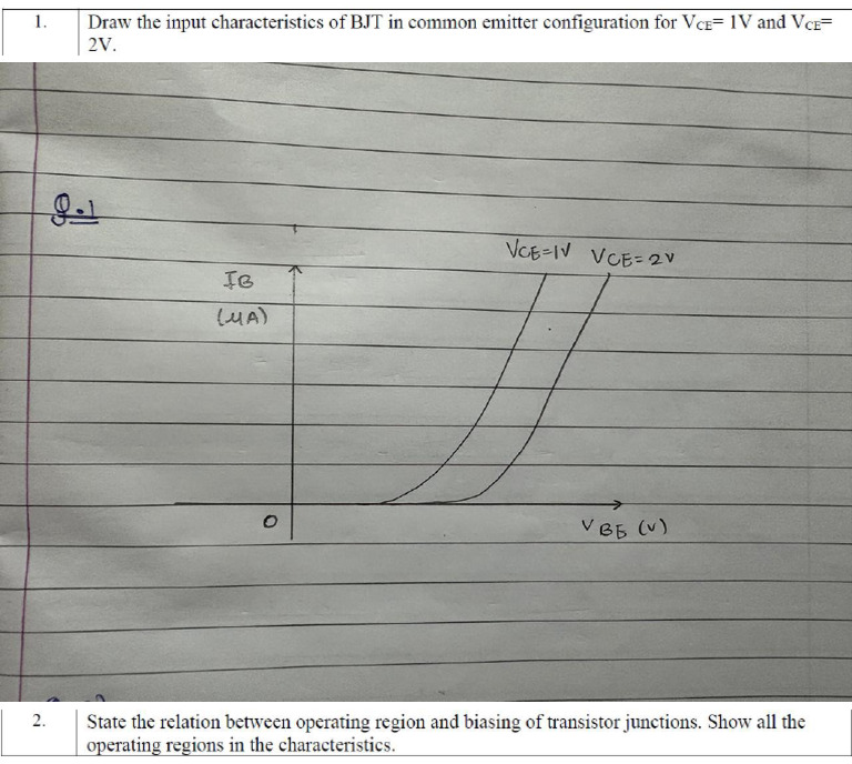 Module - 1 - ECC Question Bank | PDF | Electronic Engineering ...