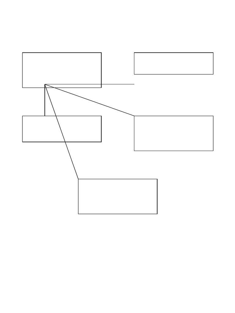 Employee Schema Diagram Alex | PDF