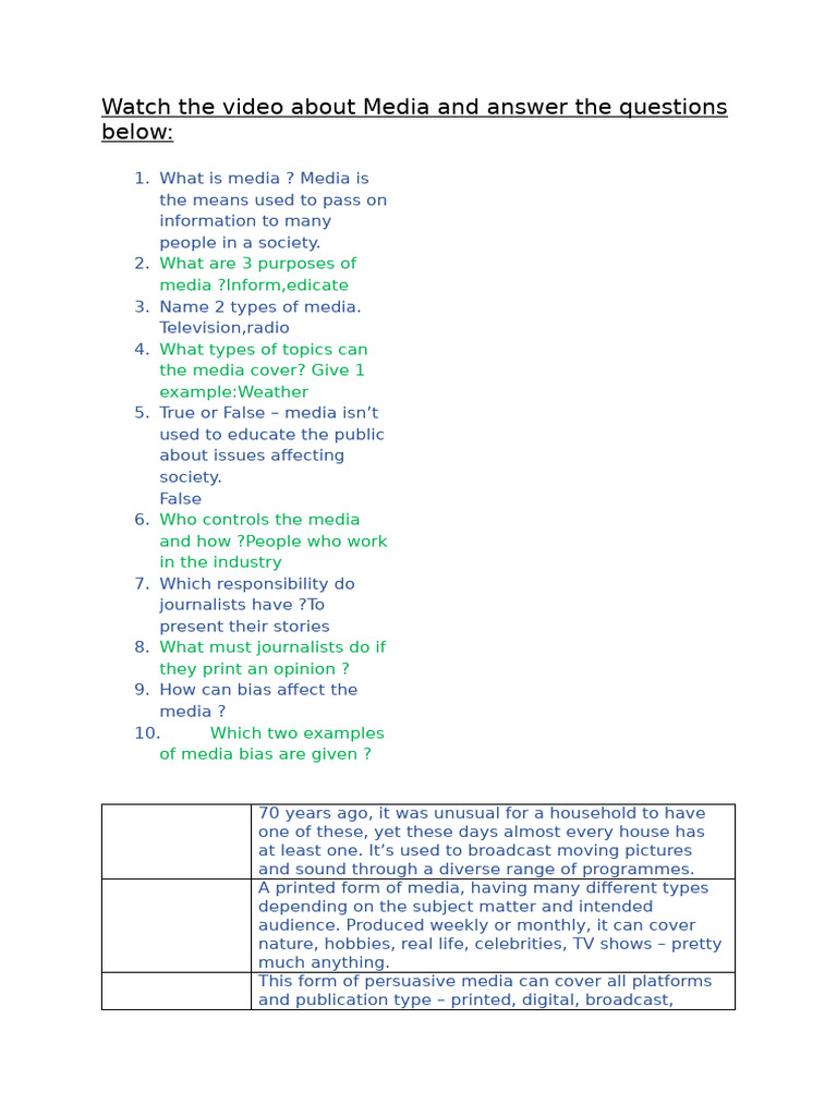 9C Week One, Lesson One Media Worksheet | PDF | Bias | Communication