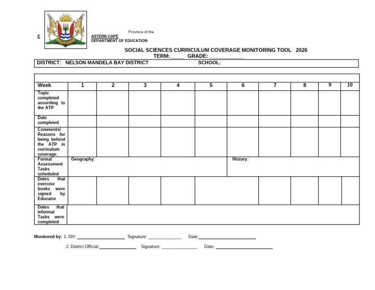 Curriculum Coverage Monitoring Tool | PDF