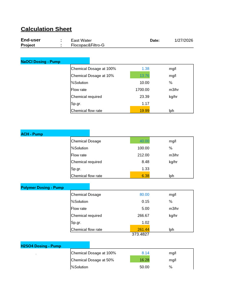 Chemical Calculation | PDF | Dose (Biochemistry) | Chemistry