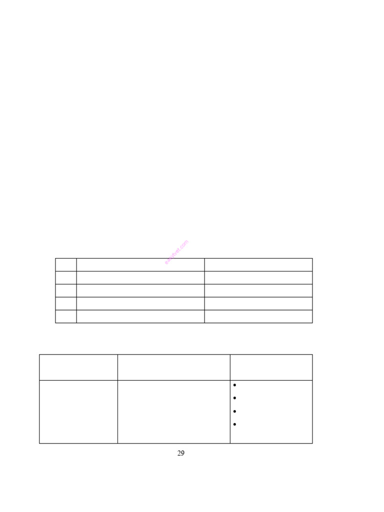 Site Preliminary Works Curriculum BLD 5. Modular | PDF