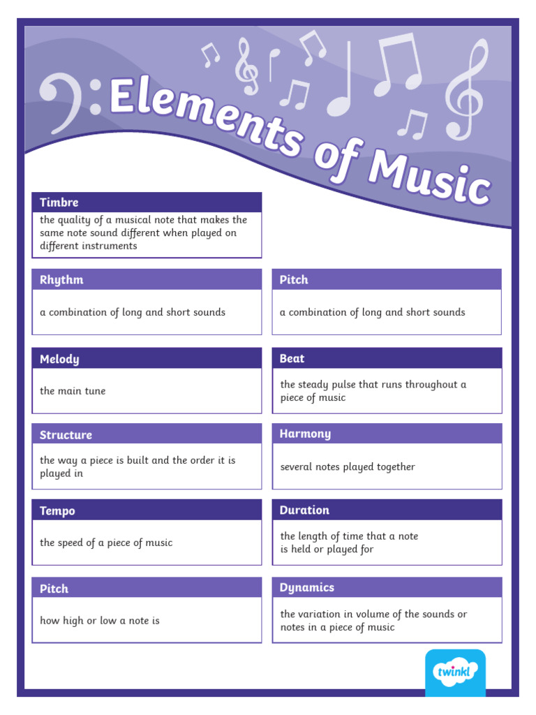 Color Elements of Music Poster | PDF