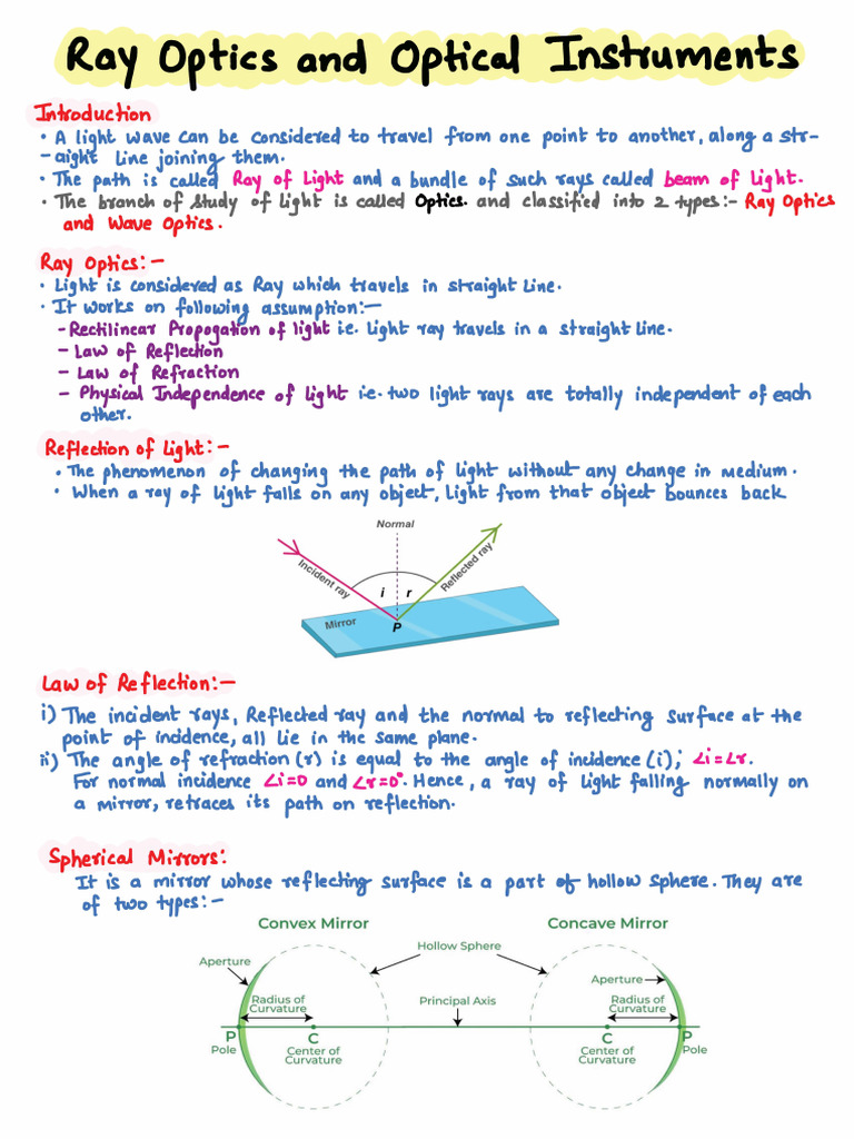 C-9 Ray Optics and Optical Instruments | PDF | Glass Applications | Lenses