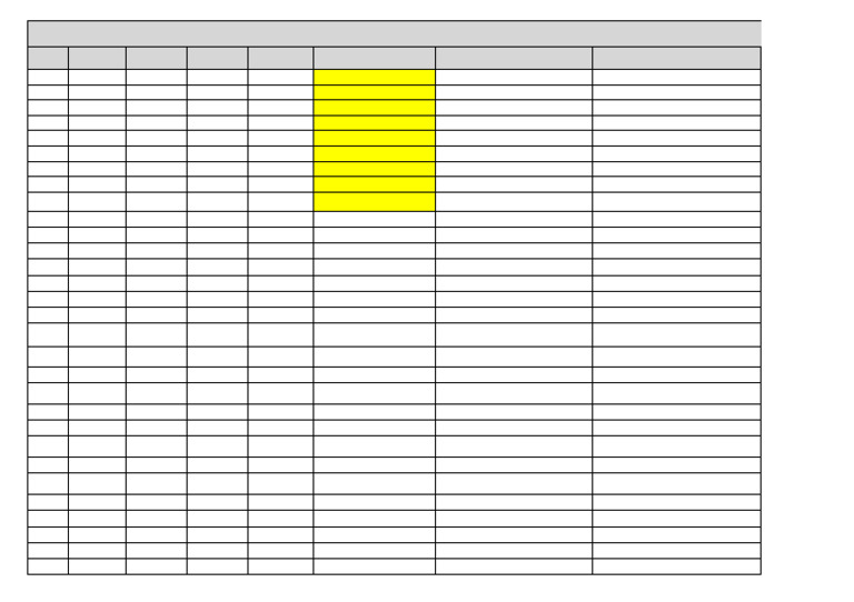 Rev - Ncert Competency Based Test Exam Schedule and Syllabus | PDF ...