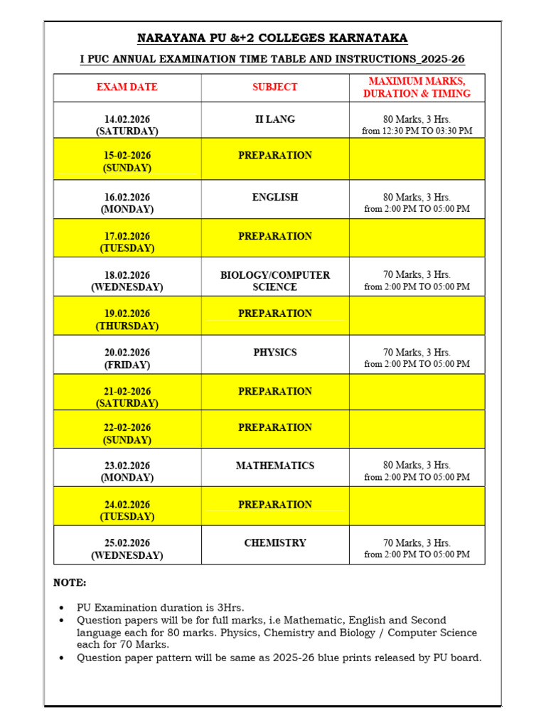 I Puc Annual Examination Time Table & Paper Setting Details - 2025-26 | PDF