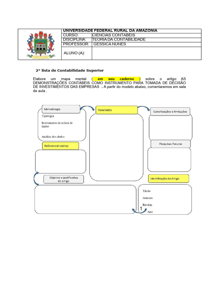 2lista Mapa Mental Superior | PDF