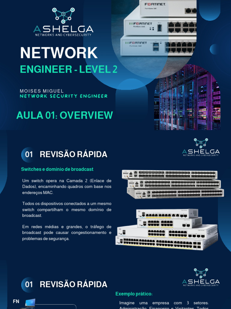 NETWORK ENGINEER L2- AULA 1 | PDF | Comutador de rede | Rede de ...