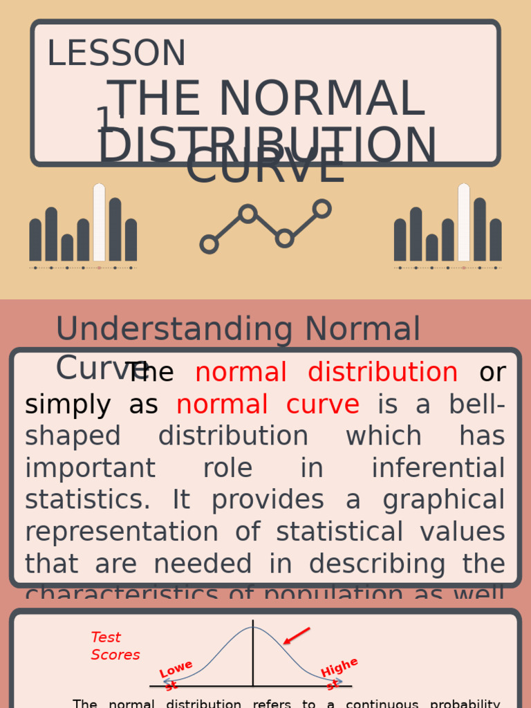 Lesson 1. Understanding The Normal Curve Distribution | PDF | Normal ...