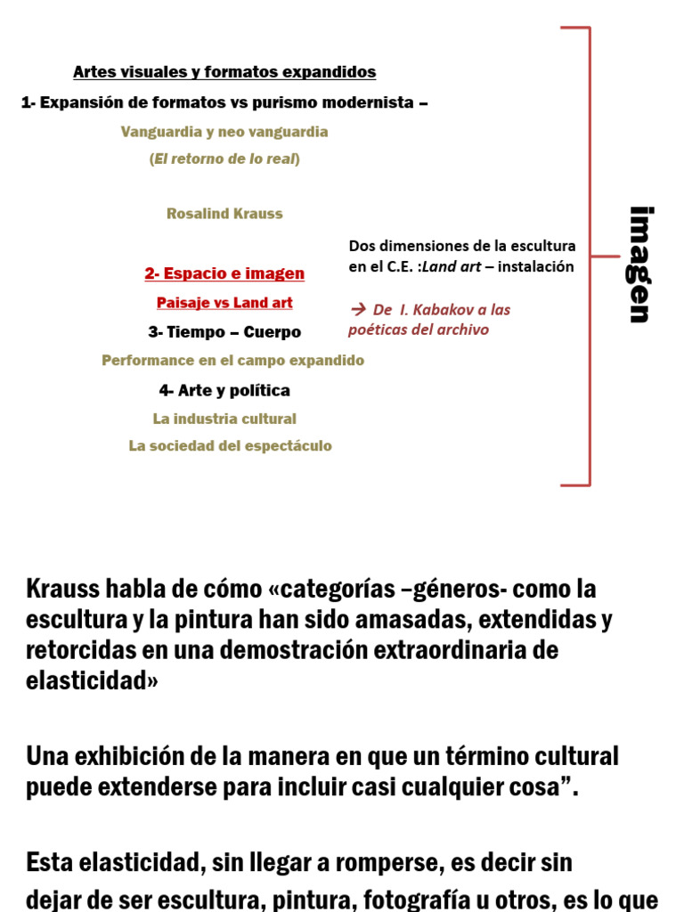 Presentacion2_2024 | PDF | Escultura | Arte de performance