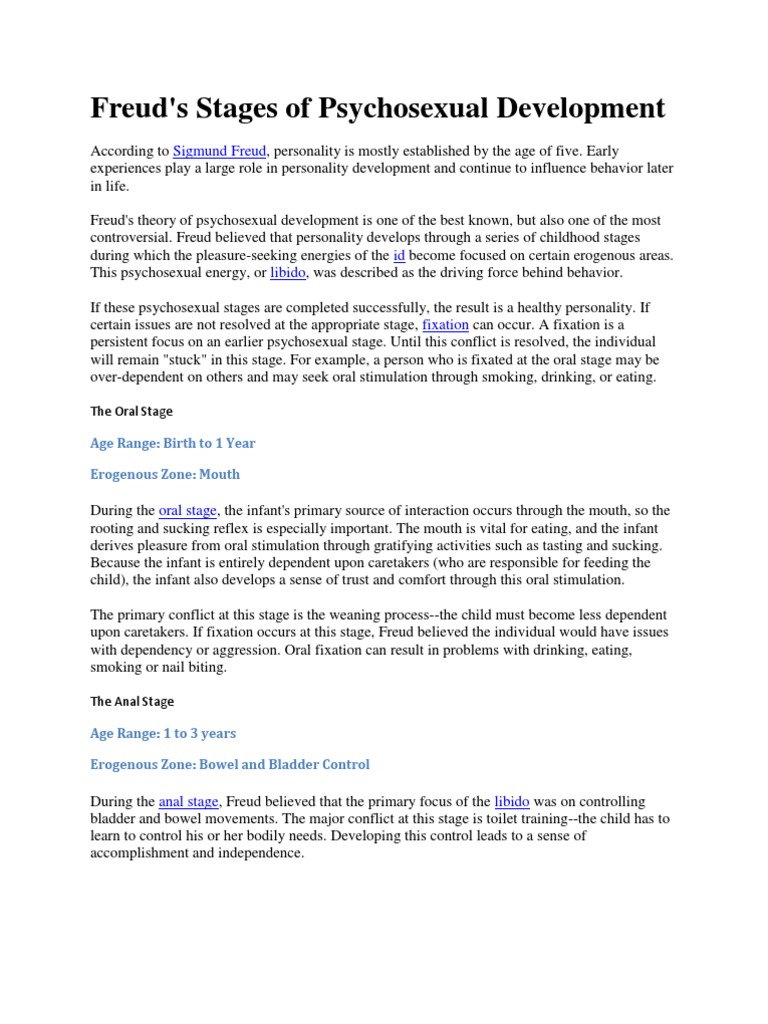 Freud Psychosexual Theory | Id | Philosophical Theories