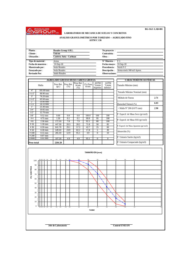 RG-SGC-LAB-001.-Ens. Analisis Granulom de Agregado Fino (Arena) | PDF ...