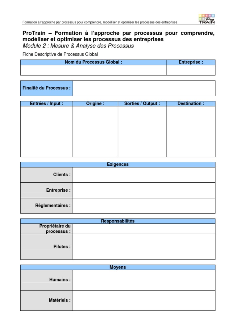 Module 2 - Fiche Processus | PDF